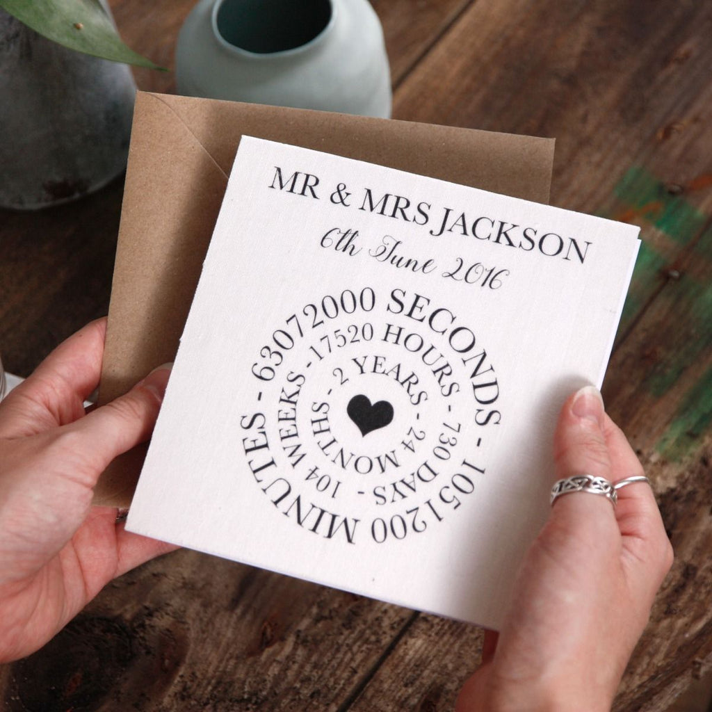 Anniversary Cotton Time Card – No Ordinary Gift