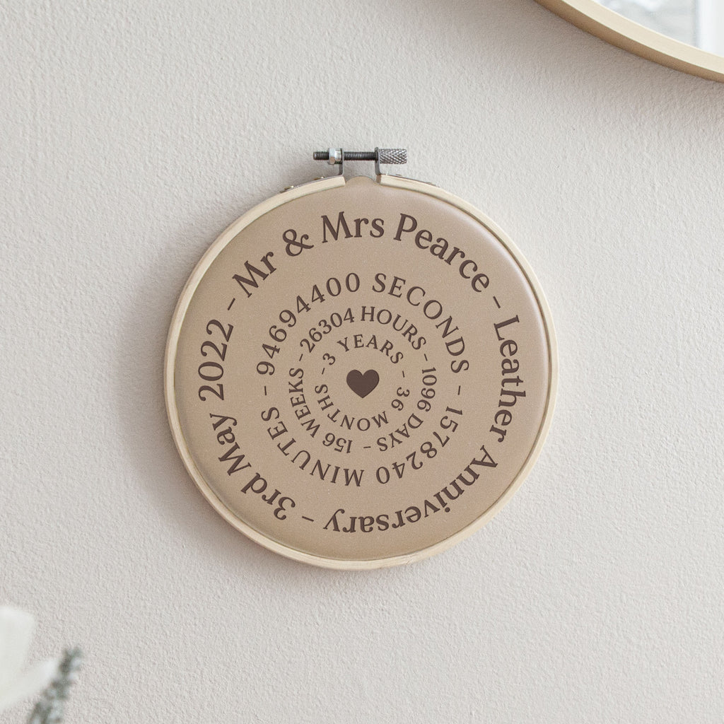 Circular Timeline Leather Anniversary Hoop – No Ordinary Gift