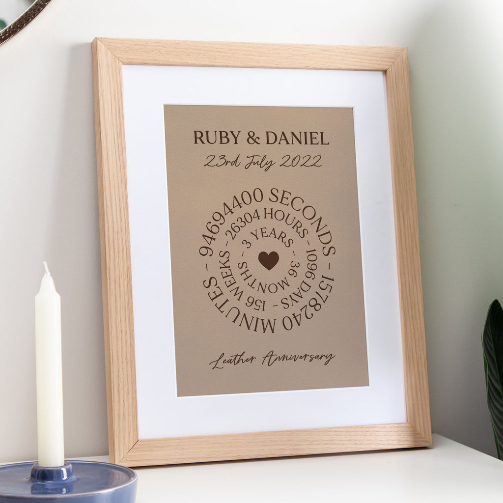 Circular Timeline 3rd Anniversary Print | Genuine Leather Gift for ...